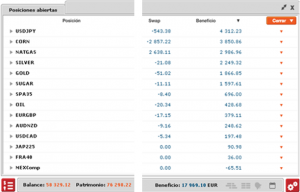 Auto-Análisis del Factor Psicológico en los resultados de mi operativa: ¡ una racha demasiado ...